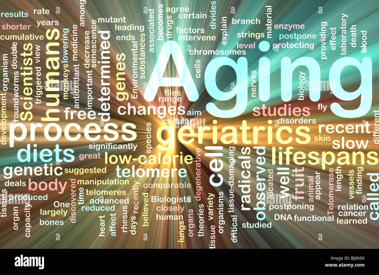 Word cloud concept illustration of age aging glowing light effect Stock ...