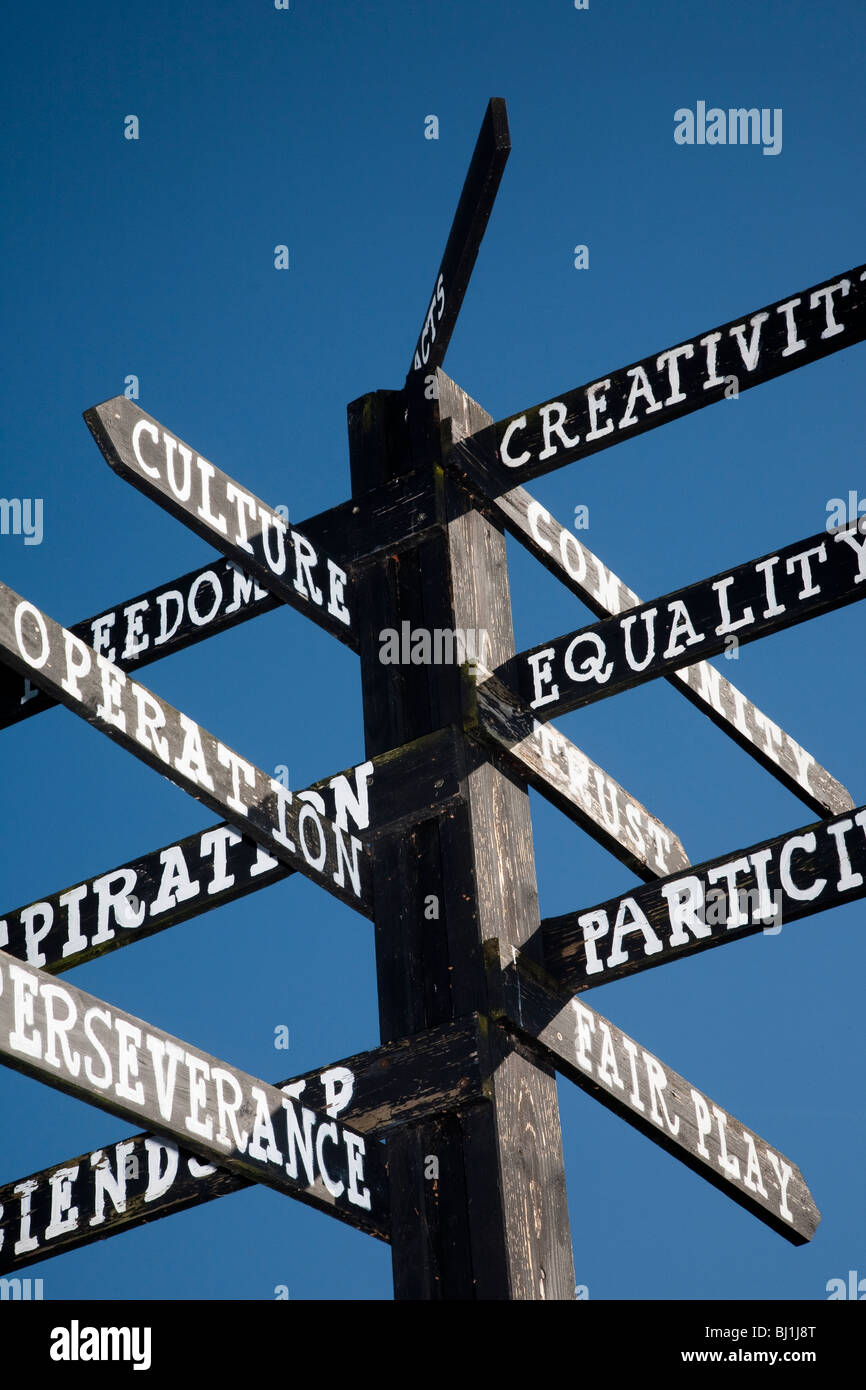 Black & White painted Wooden School Sign on Pole Motivational signpost ...