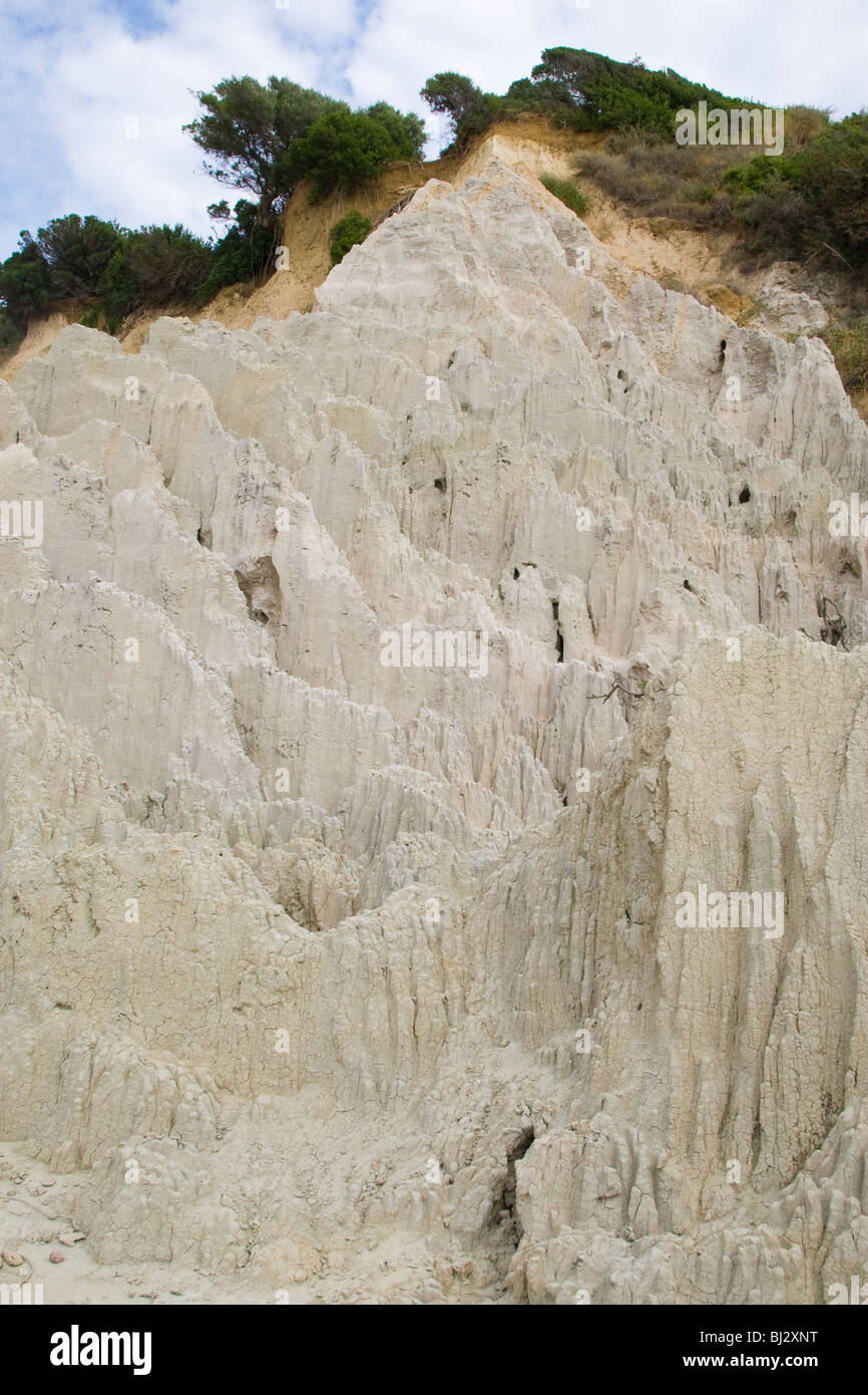Eroded Clay Formations, Zakynthos Island - summer holiday destination ...