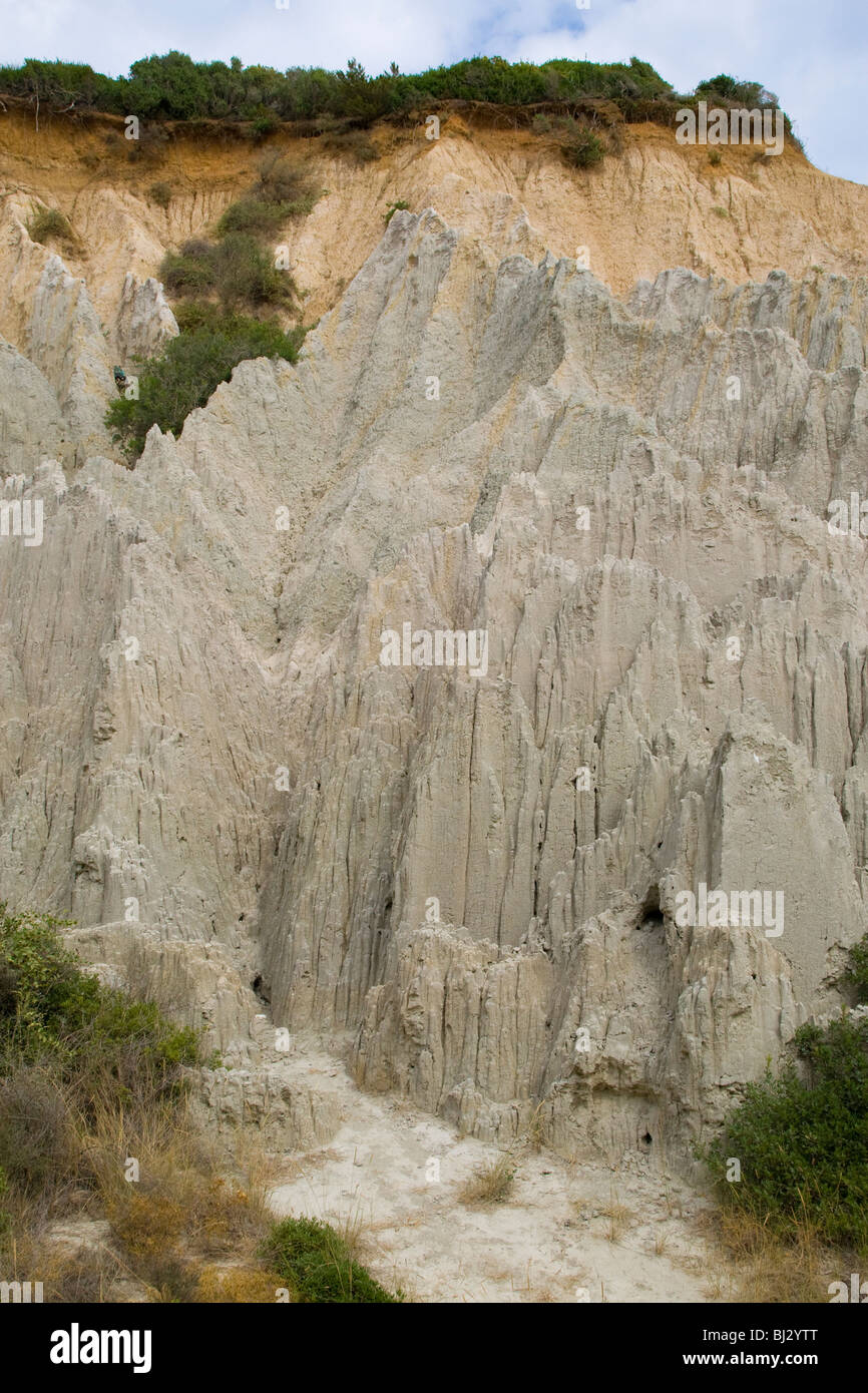 Eroded Clay Formations, Zakynthos Island - summer holiday destination ...
