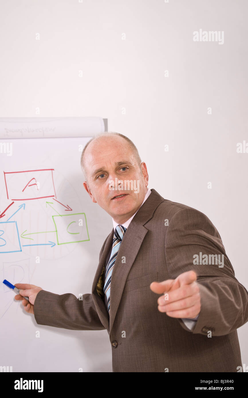 Manager standing in front of a flip chart Stock Photo - Alamy