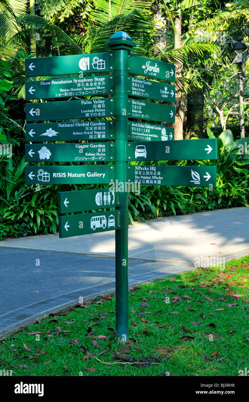 Multi direction sign hi-res stock photography and images - Alamy