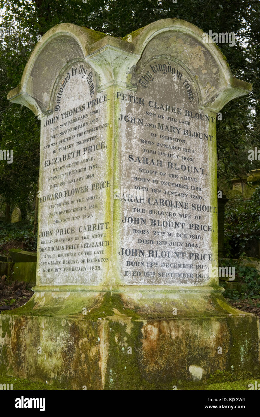 Highgate Cemetery London , one of 6 original private cemeteries , first ...
