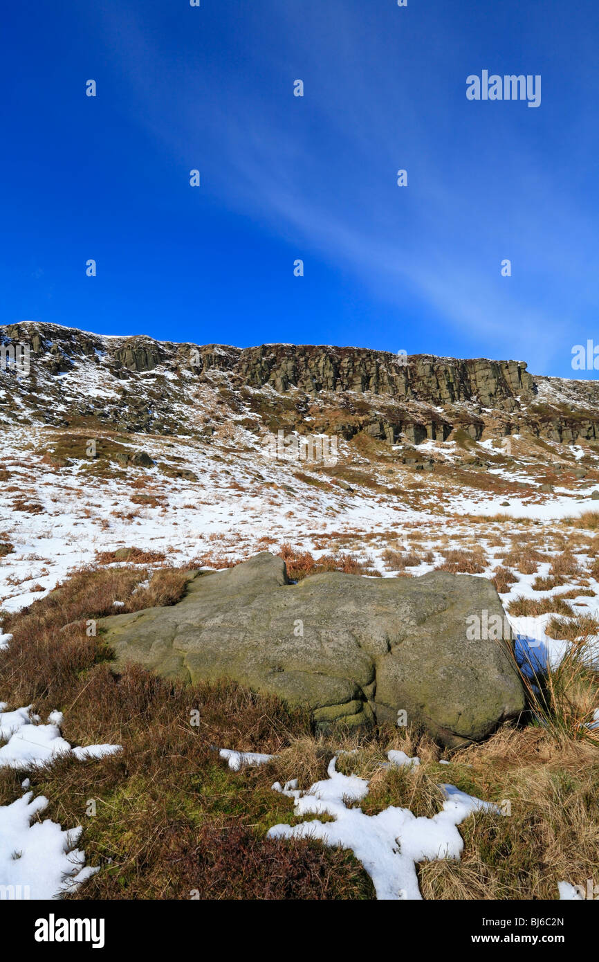 Laddow Rocks High Resolution Stock Photography and Images - Alamy