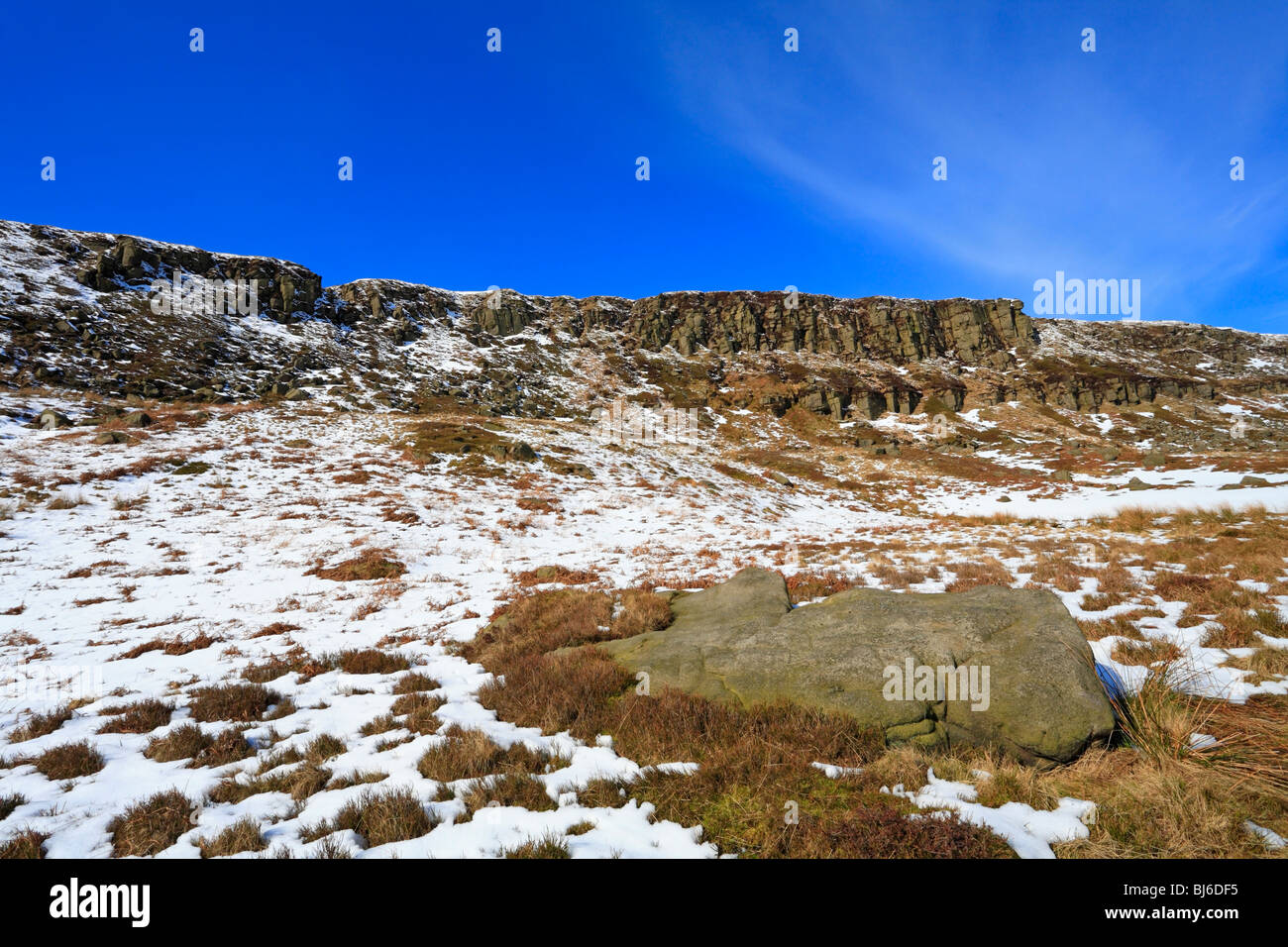 Laddow Rocks High Resolution Stock Photography and Images - Alamy