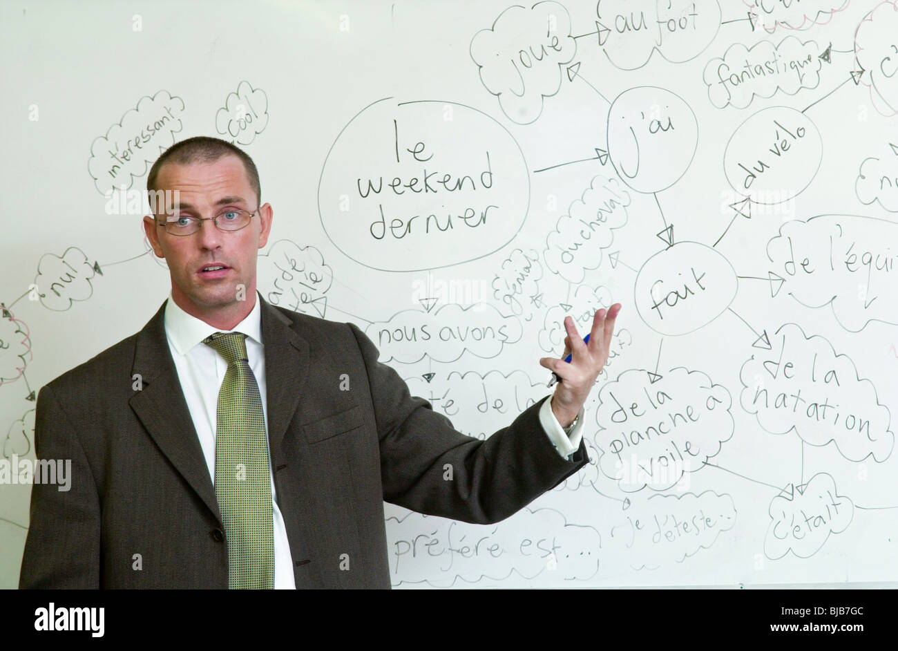 Kiss Me French Tutor