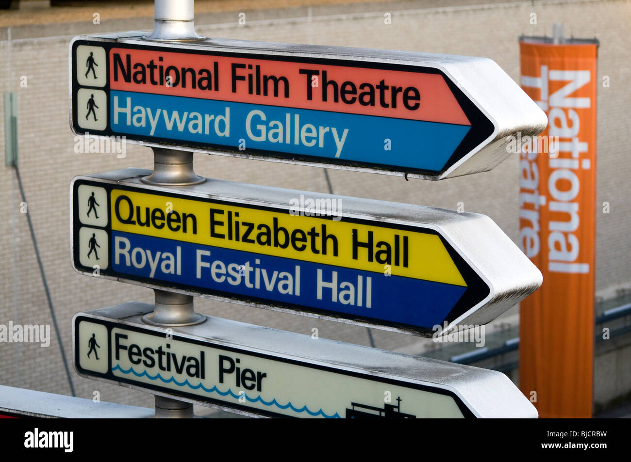National theatre South Bank London direction signs Stock Photo - Alamy