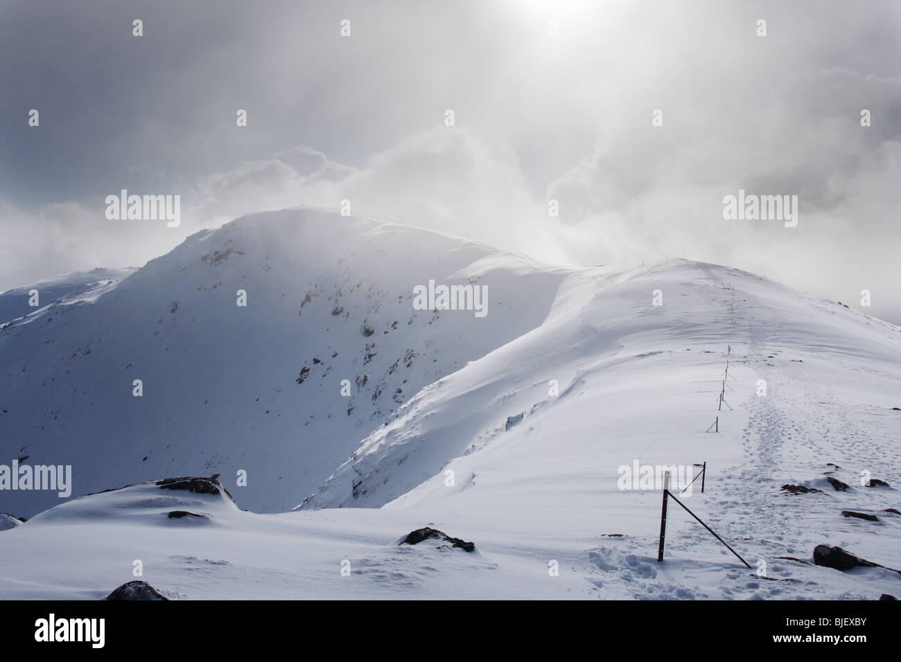 Ben Ledi Snow High Resolution Stock Photography and Images - Alamy