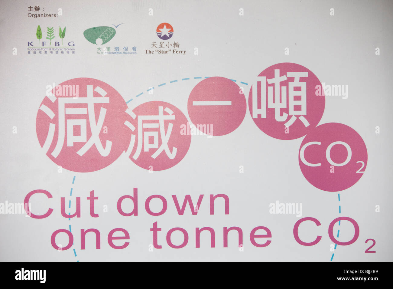 Carbon footprint poster hi-res stock photography and images - Alamy