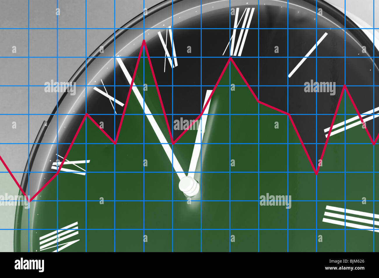 Clock Face and Graph Stock Photo - Alamy