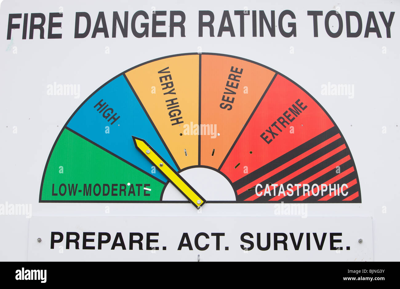 A fire danger rating sign in the Snowy mountains, Australia Stock Photo ...