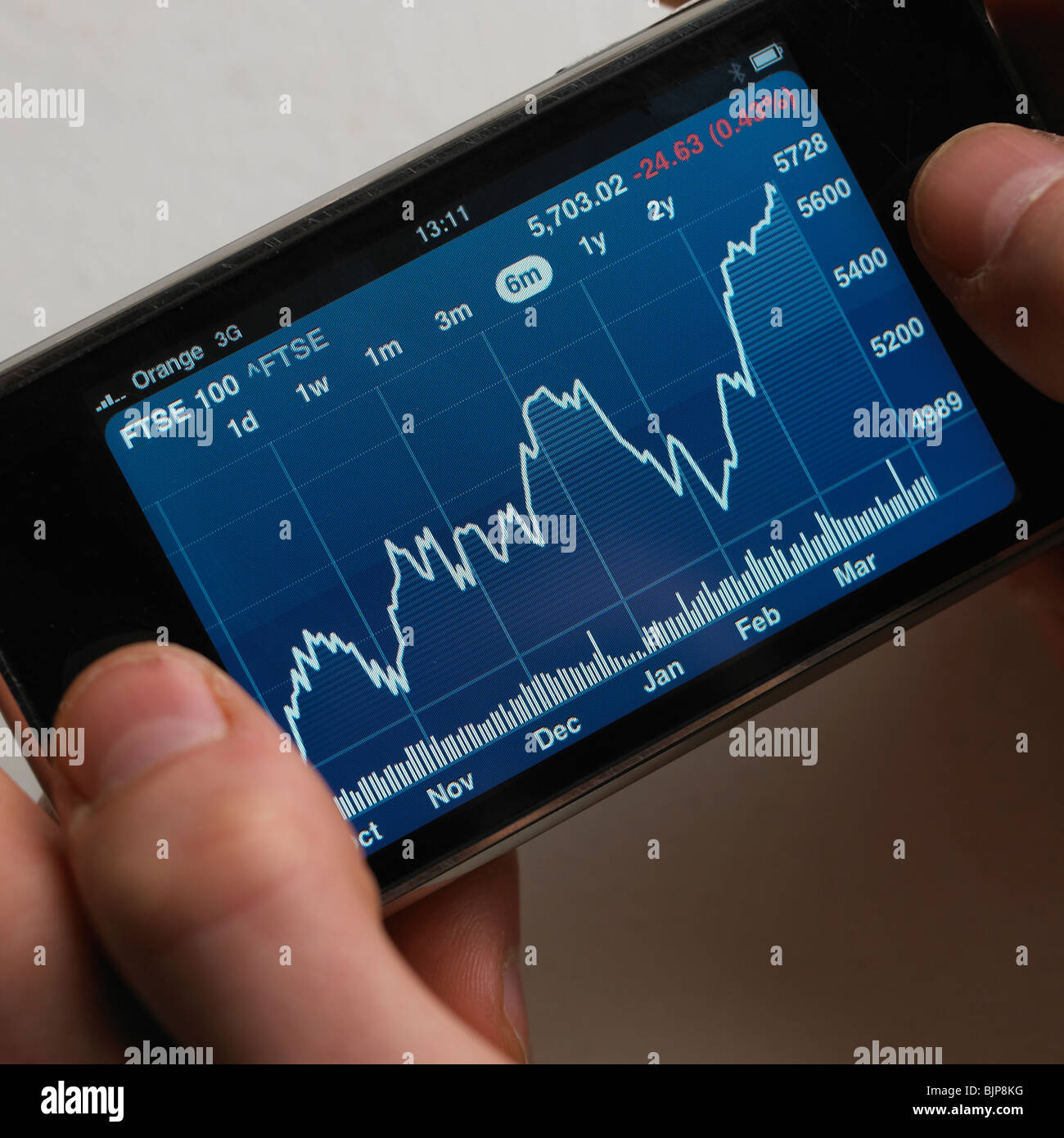 Economic apple hi-res stock photography and images - Alamy