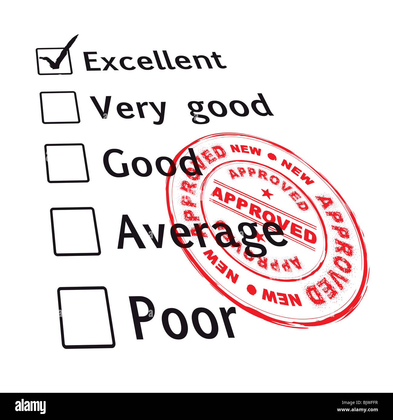 passed your business evaluation with excellent grade and ink stamp ...