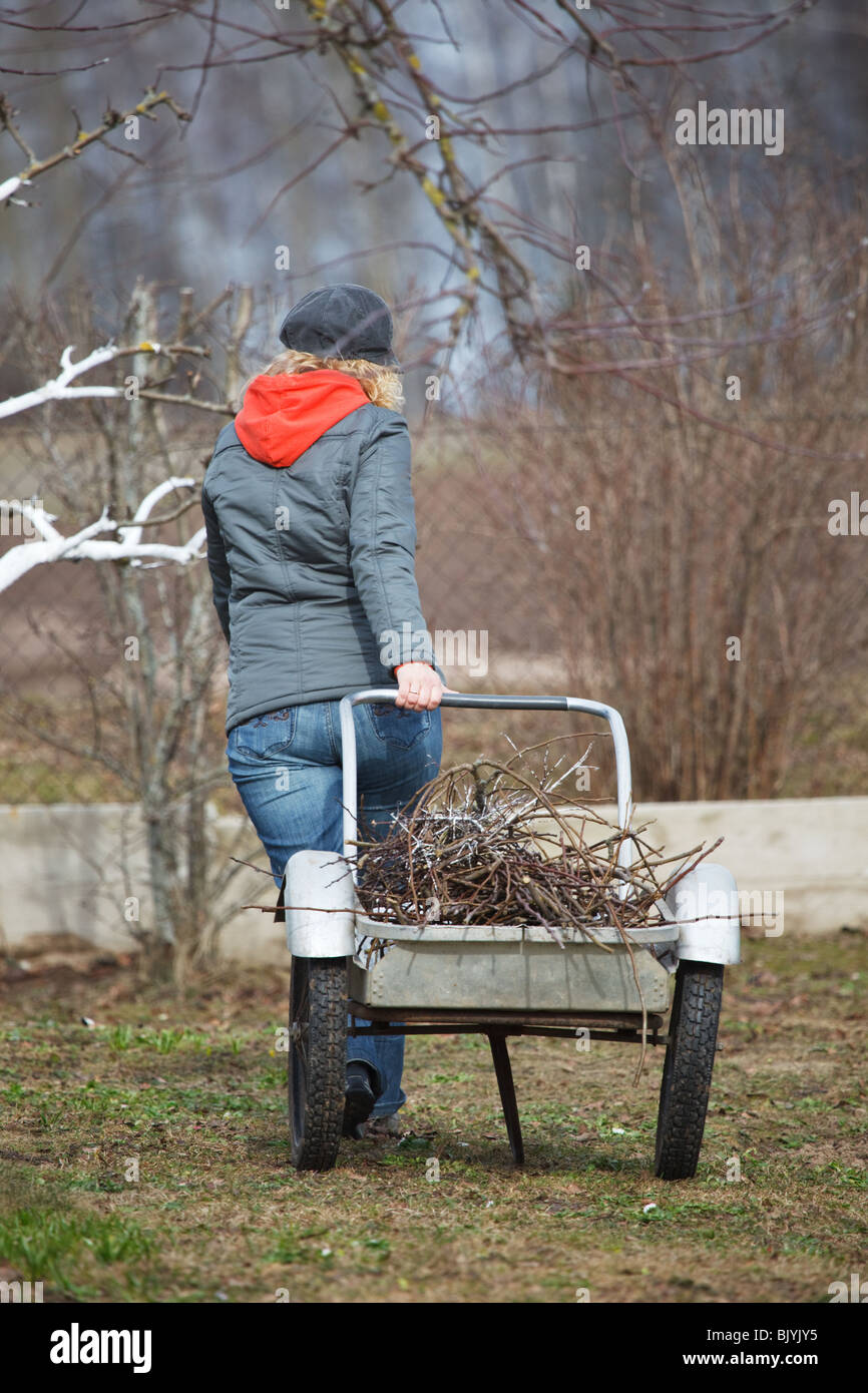 Spring loaded handle hi-res stock photography and images - Alamy