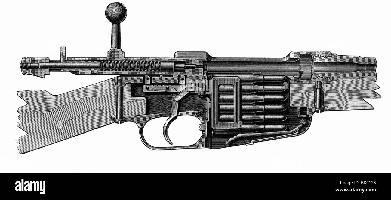 Italian ammunition and guns Black and White Stock Photos & Images - Alamy