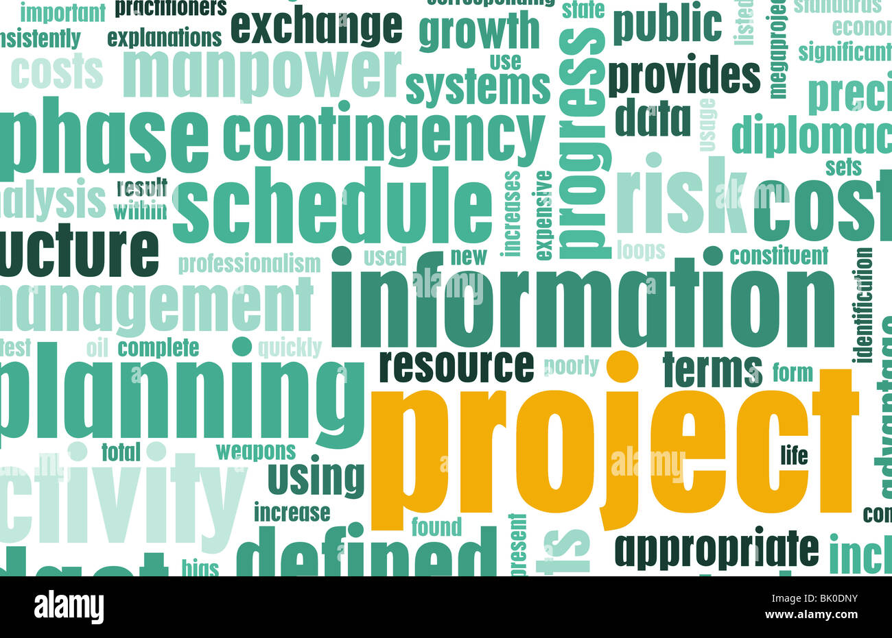 Project Management and Planning as a Background Stock Photo - Alamy