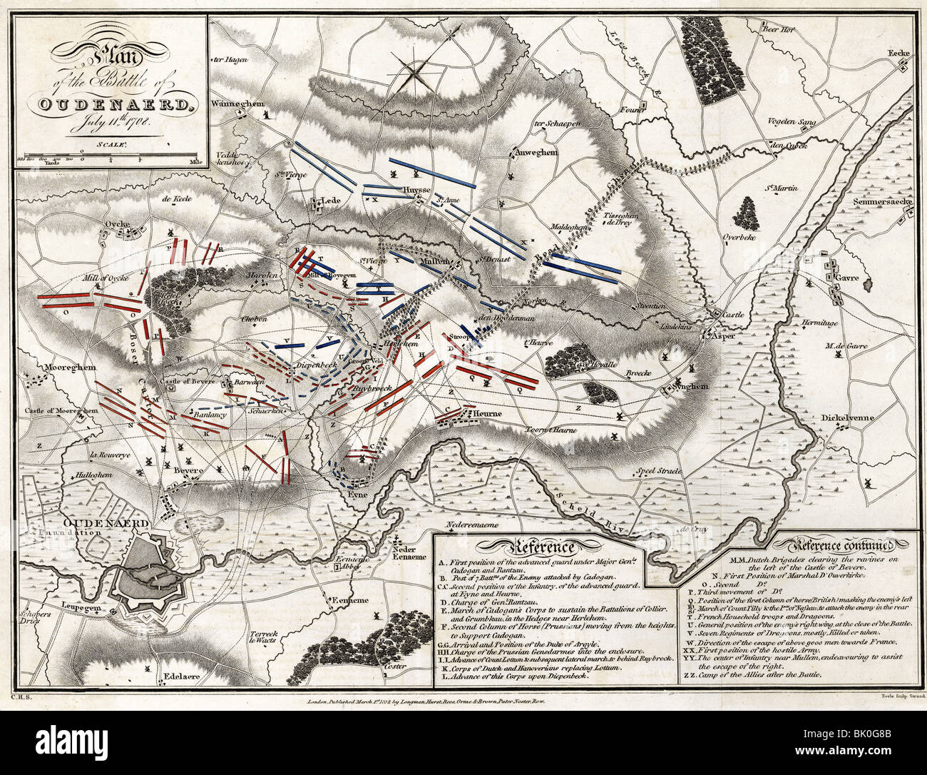 events, War of the Spanish Succession 1701 - 1714, Plan of the Battle ...