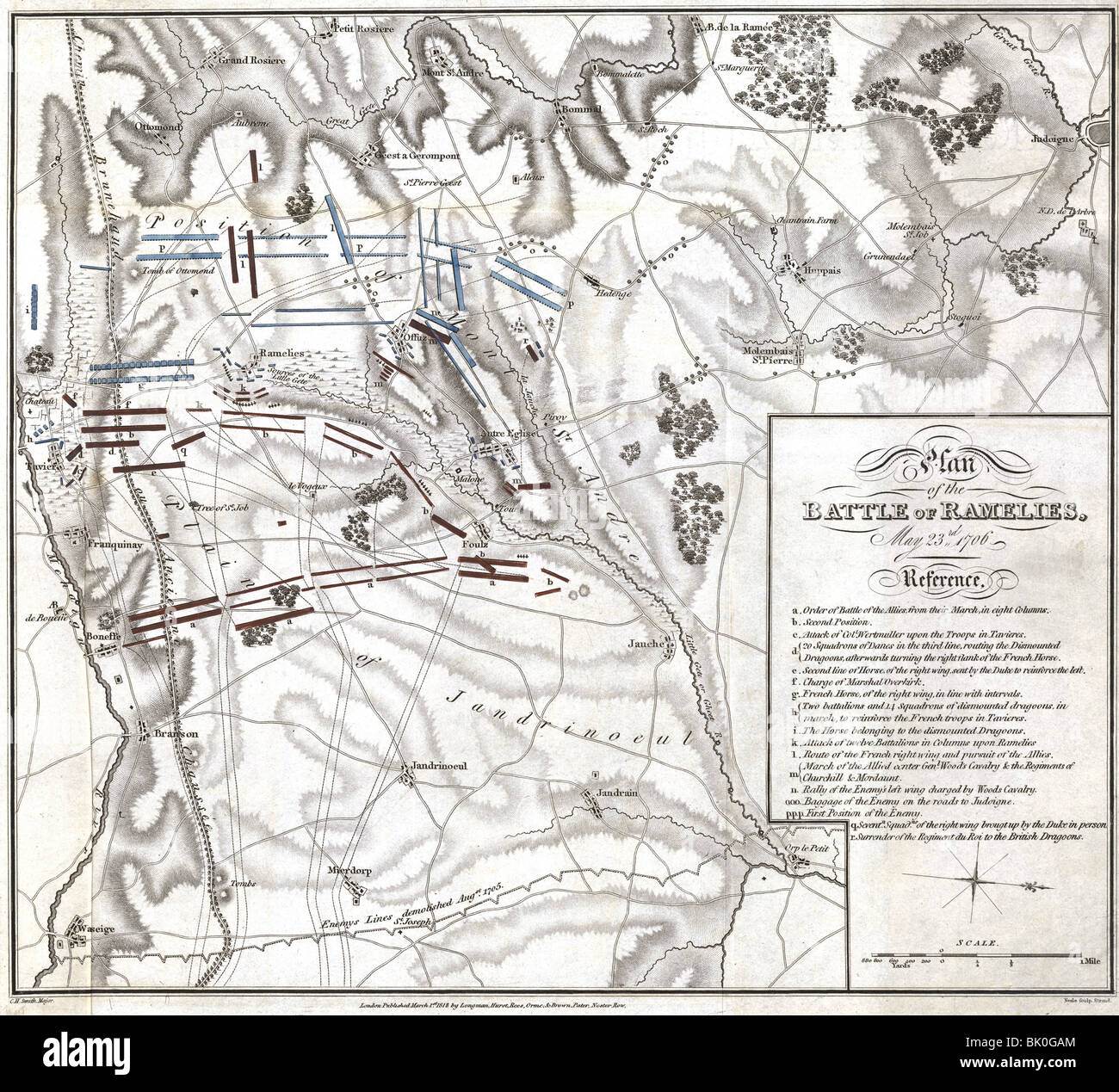 events, War of the Spanish Succession 1701 - 1714, Plan of the Battle ...