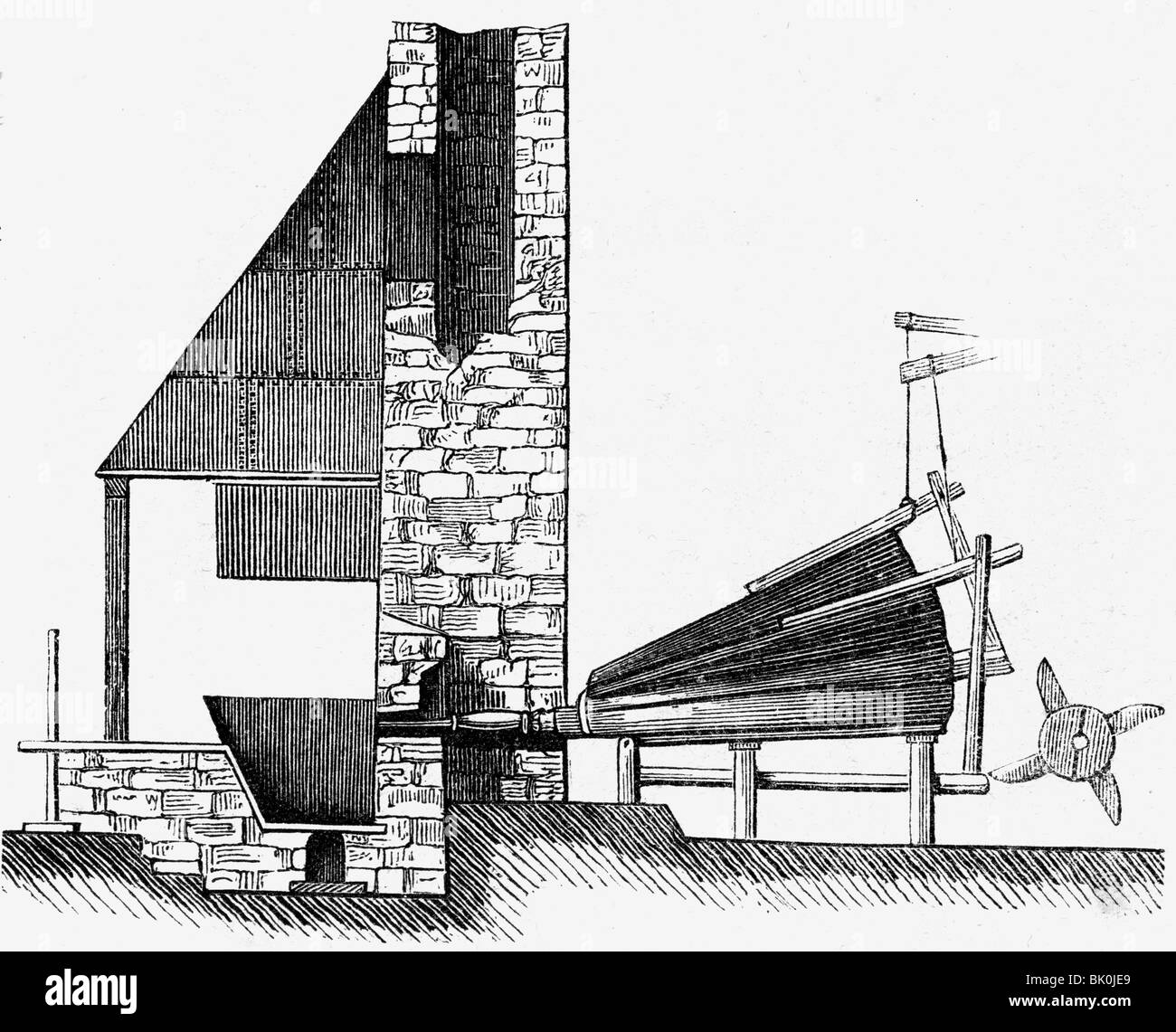 Basic Oxygen Furnace Diagram