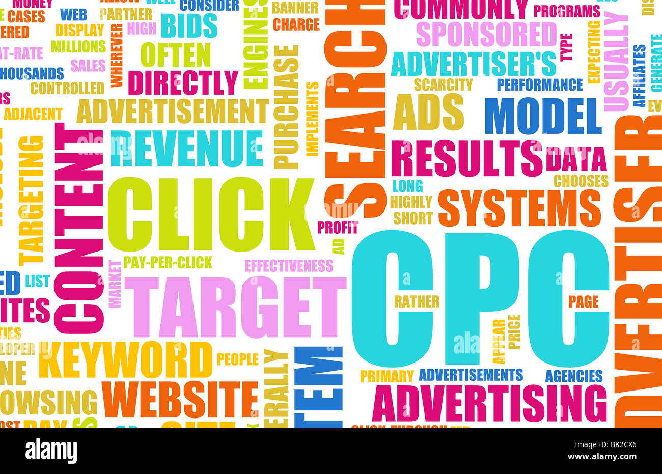 Cost per impressions hi-res stock photography and images - Alamy