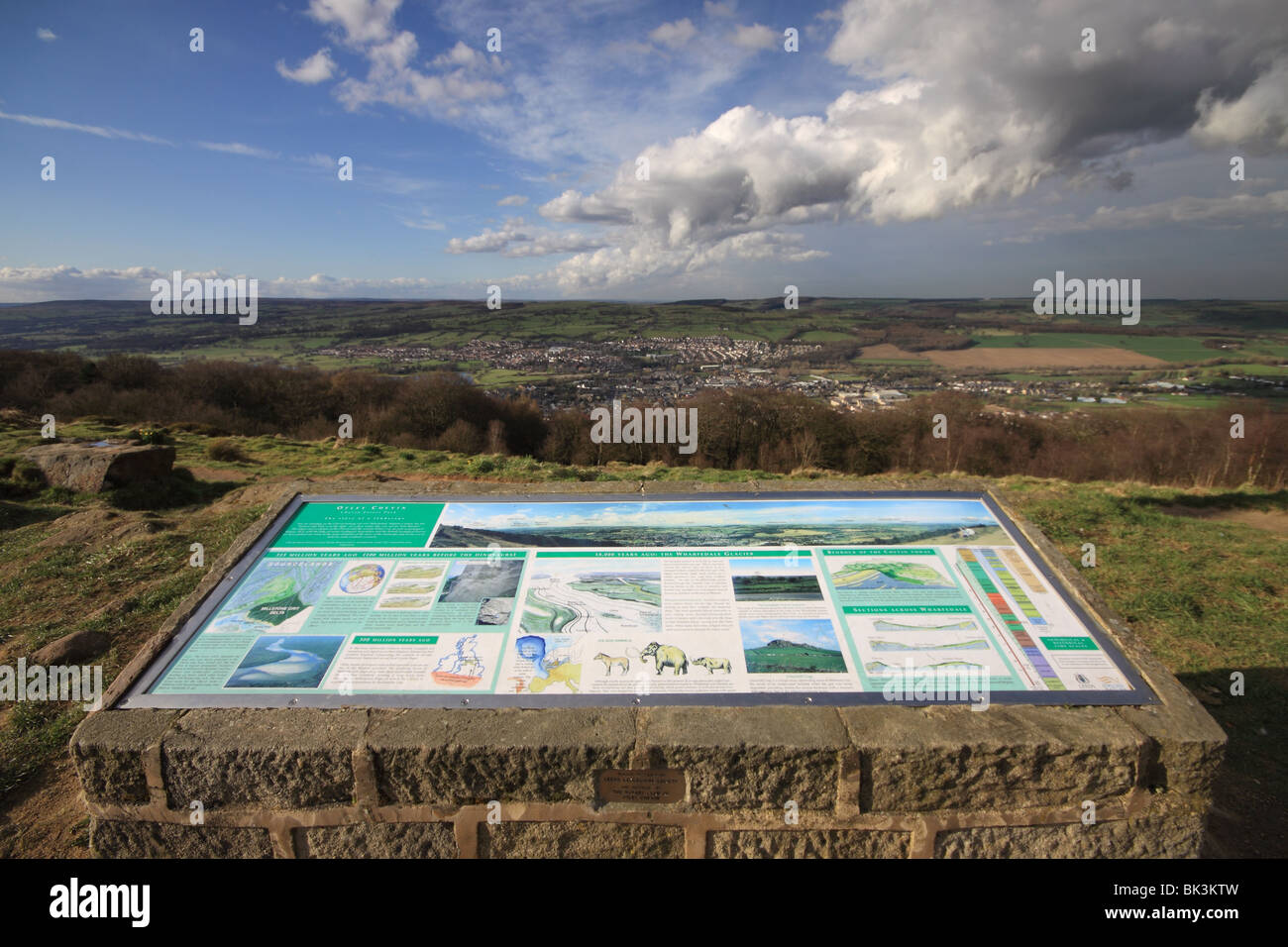 Yorkshire moors sign hi-res stock photography and images - Alamy