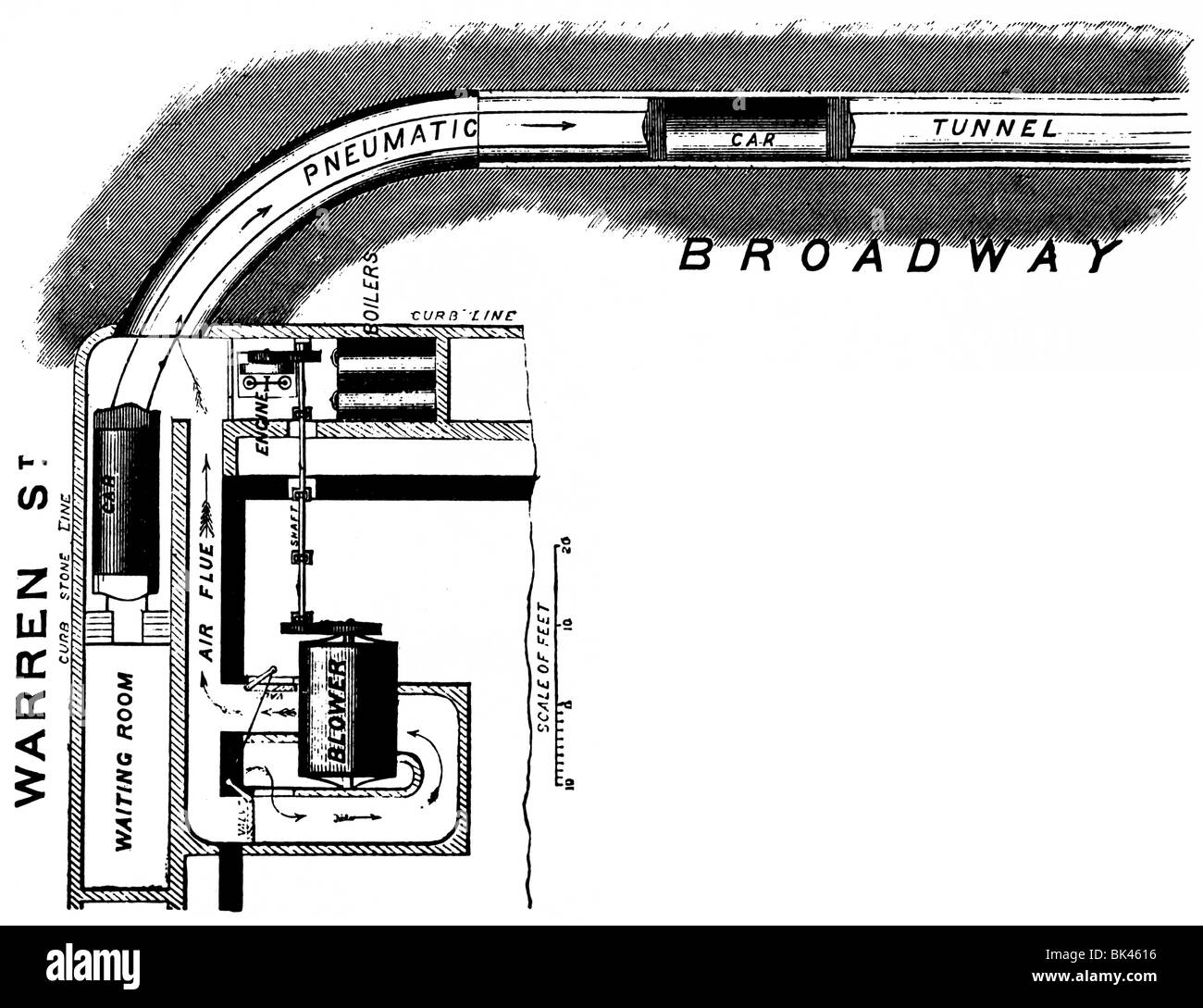1870 new york hi-res stock photography and images - Alamy