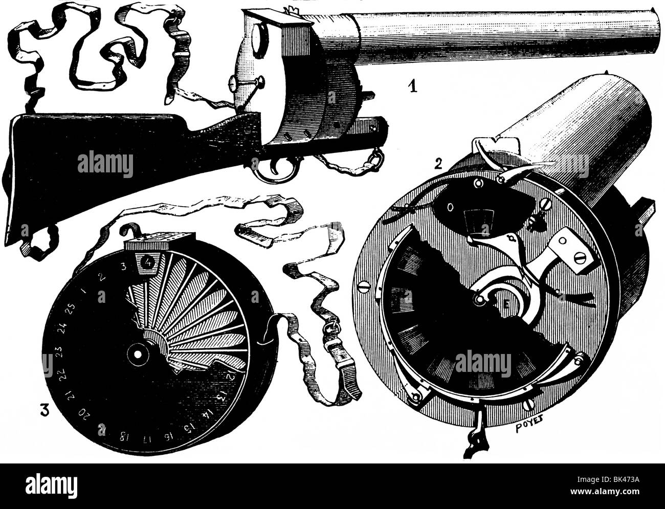 Photographic gun hi-res stock photography and images - Alamy