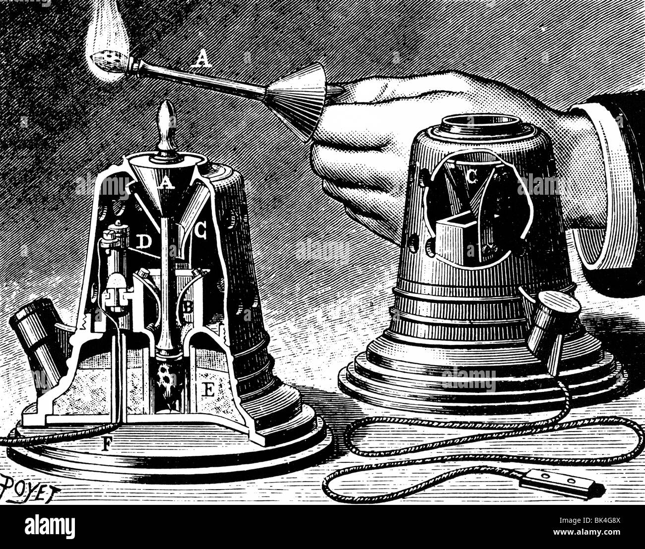 Delostal s Electric Match, 1893 Stock Photo - Alamy