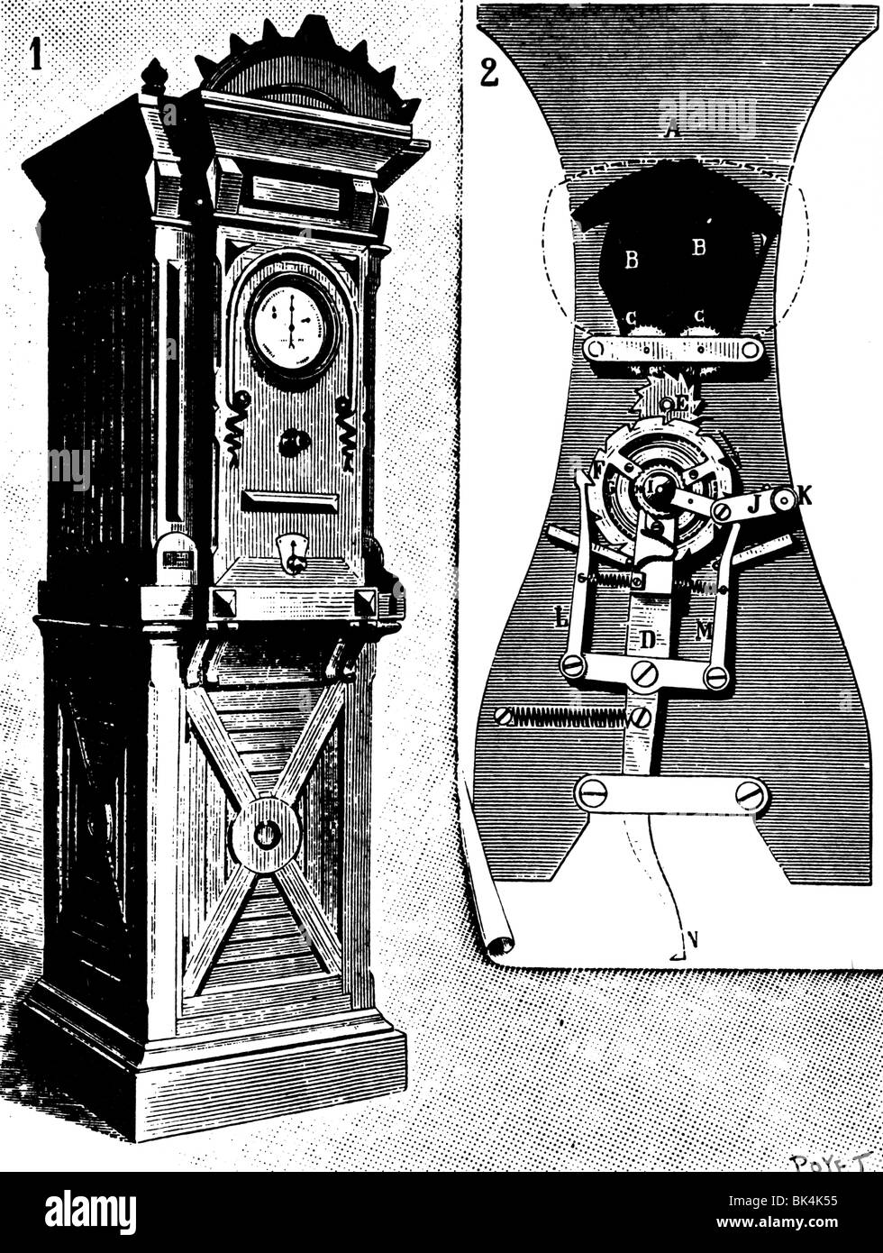 Ferrer s photographic Automaton 1, 1895 Stock Photo - Alamy