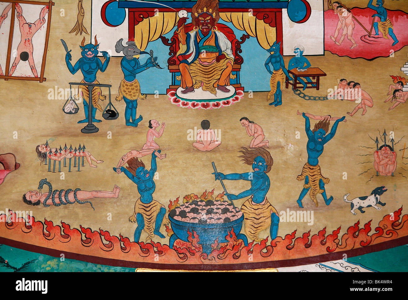 Wheel of life (wheel of Samsara) depicting Hell, Kopan monastery ...