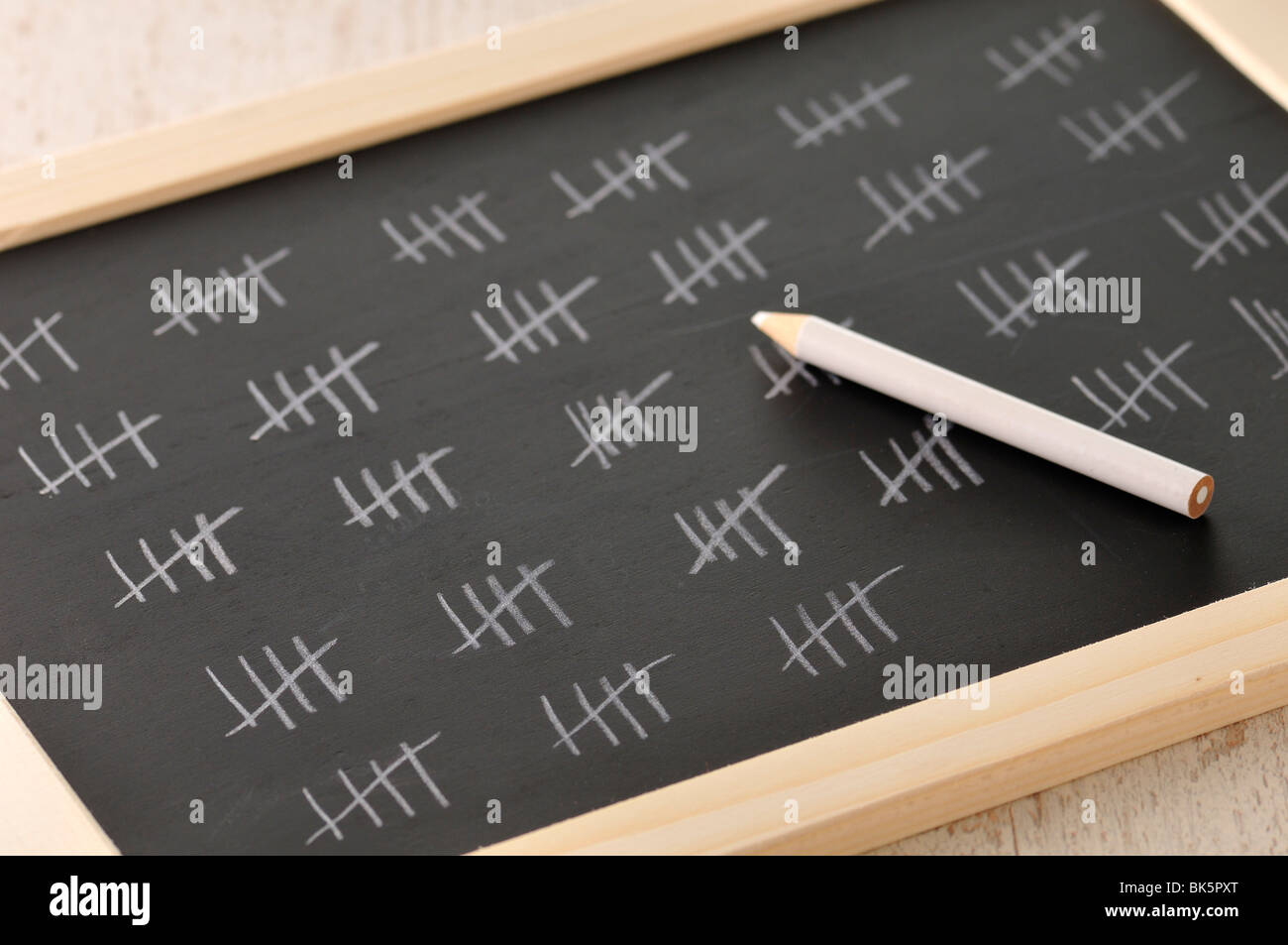 Slate board arithmetic hi-res stock photography and images - Alamy