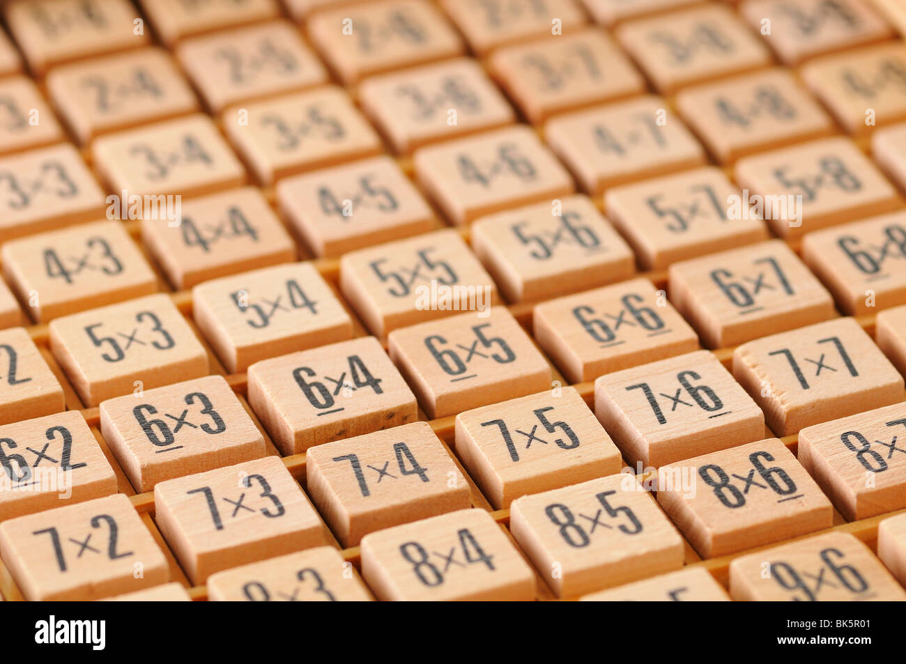 Multiplication table hi-res stock photography and images - Alamy