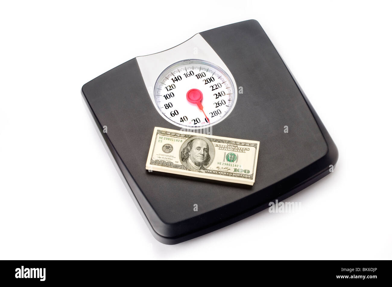 Body image scale hi-res stock photography and images - Alamy