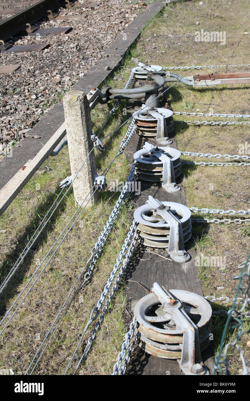 Railway signalling hi-res stock photography and images - Alamy