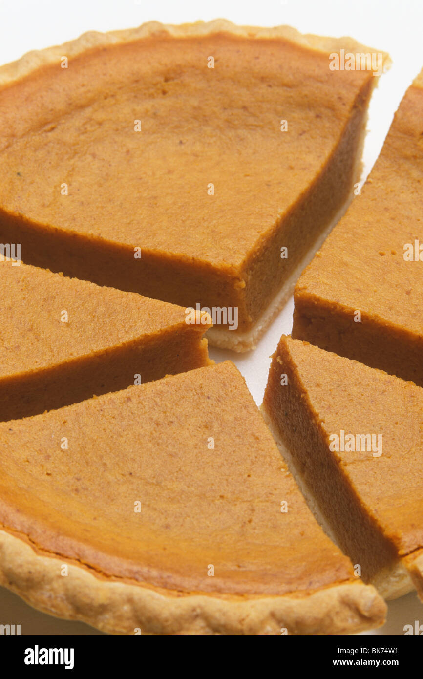 Food measure chart hi-res stock photography and images - Alamy