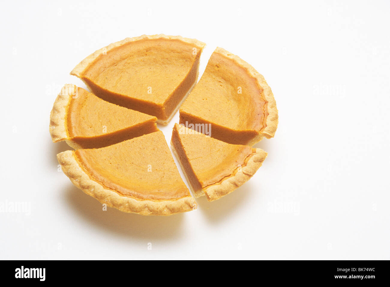 pie chart, pumpkin pie Stock Photo - Alamy