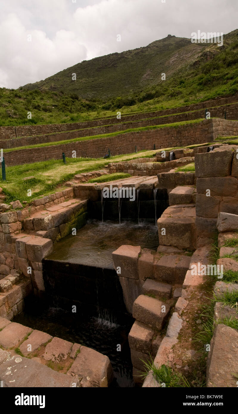 Inca Irrigation System