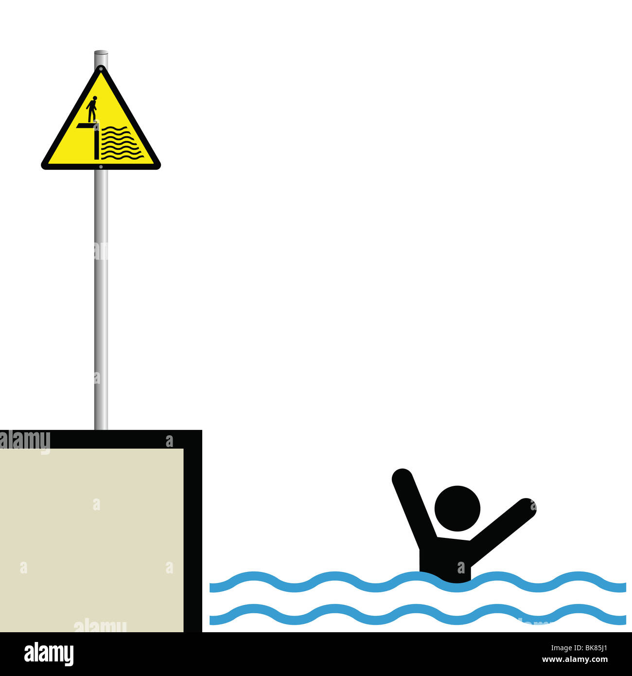 Vector of warning hazard sign and signage man drowning Stock Photo - Alamy