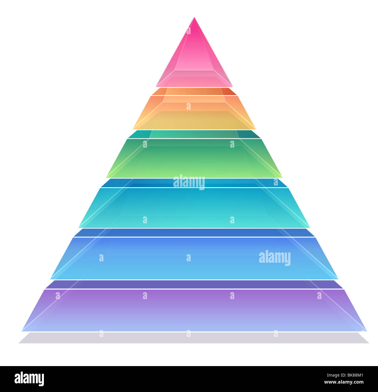 3d pyramid chart red sections green orange hi-res stock photography and ...