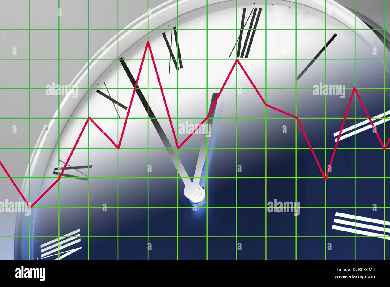 Time graph hi-res stock photography and images - Alamy