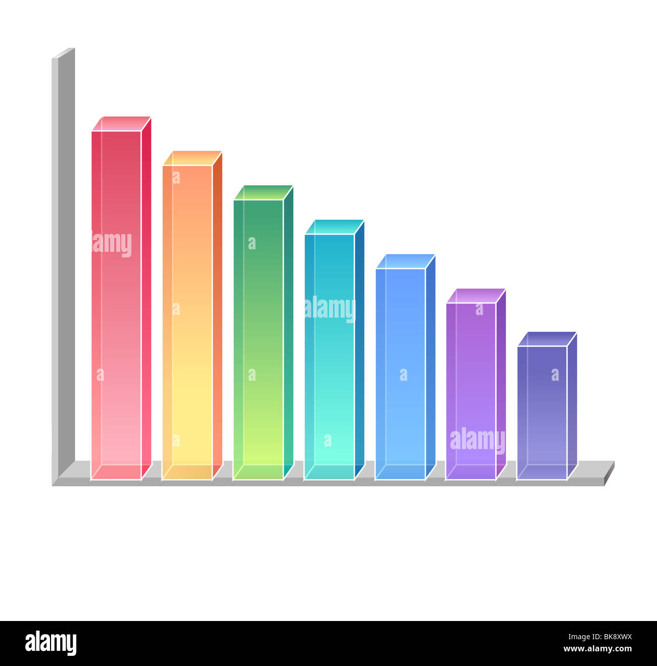 a color graphics chart over a white background Stock Photo - Alamy