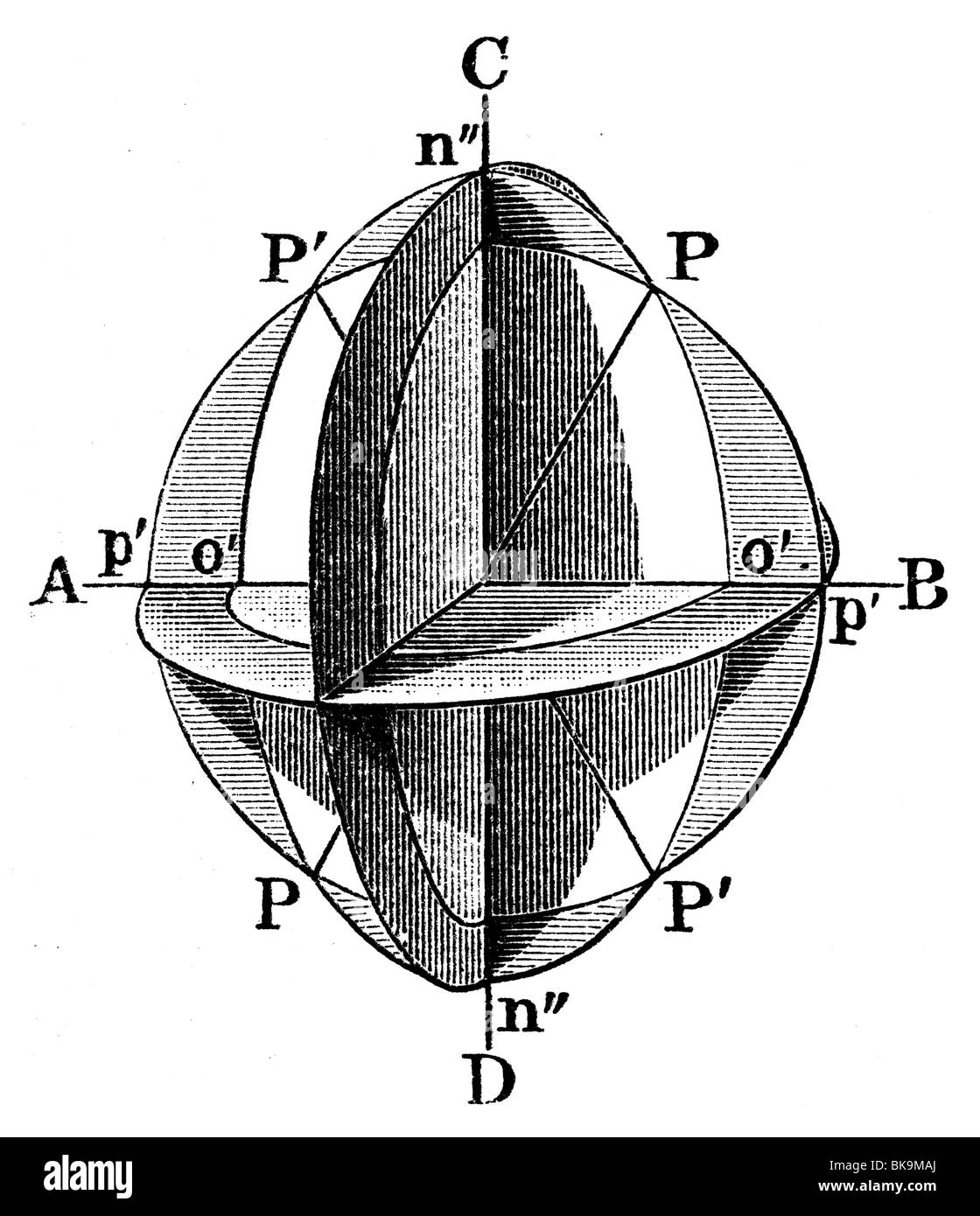 At surface Black and White Stock Photos & Images - Alamy