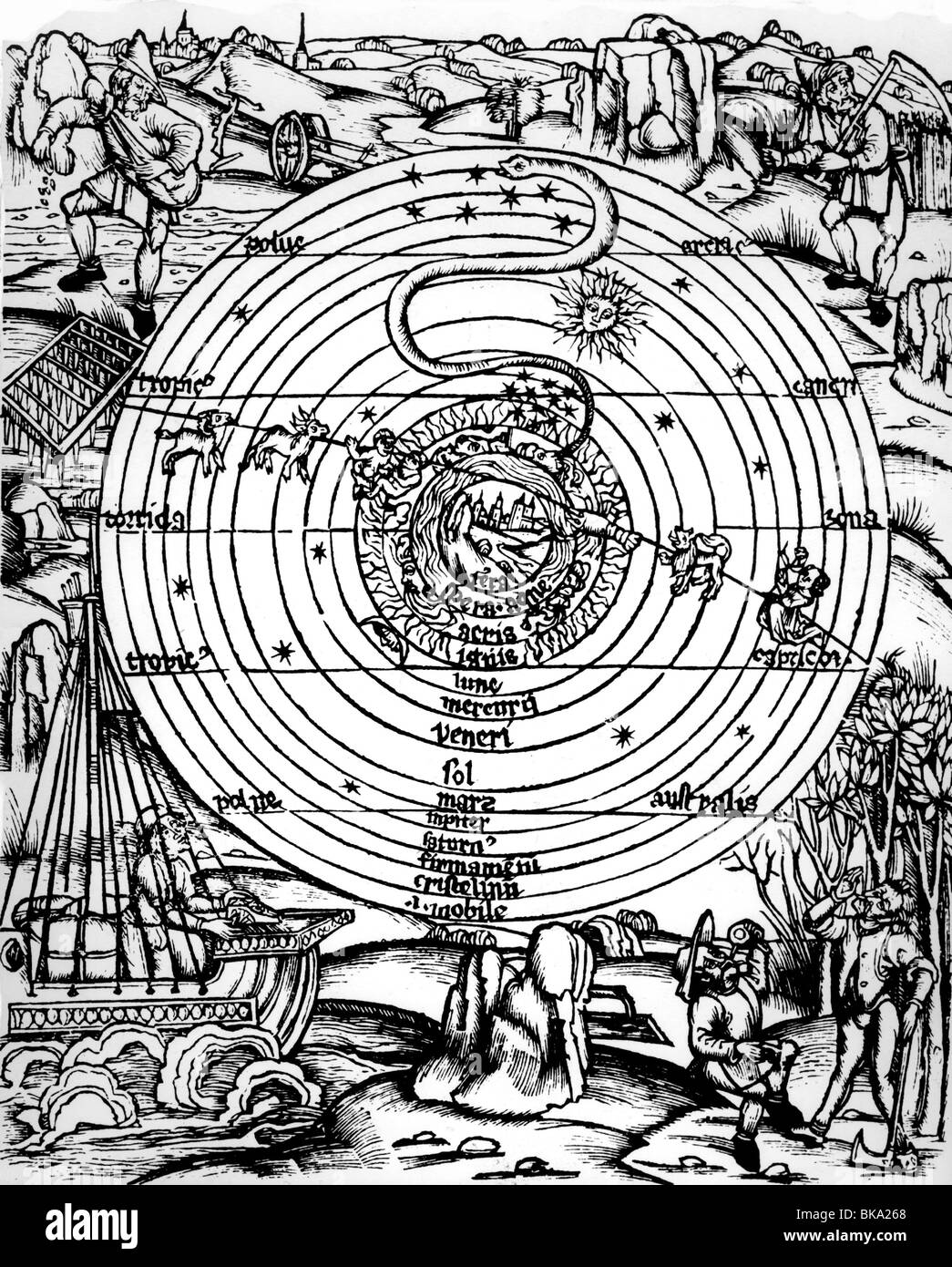 calendar, astronomic calendar for the agriculture, woodcut from the ...