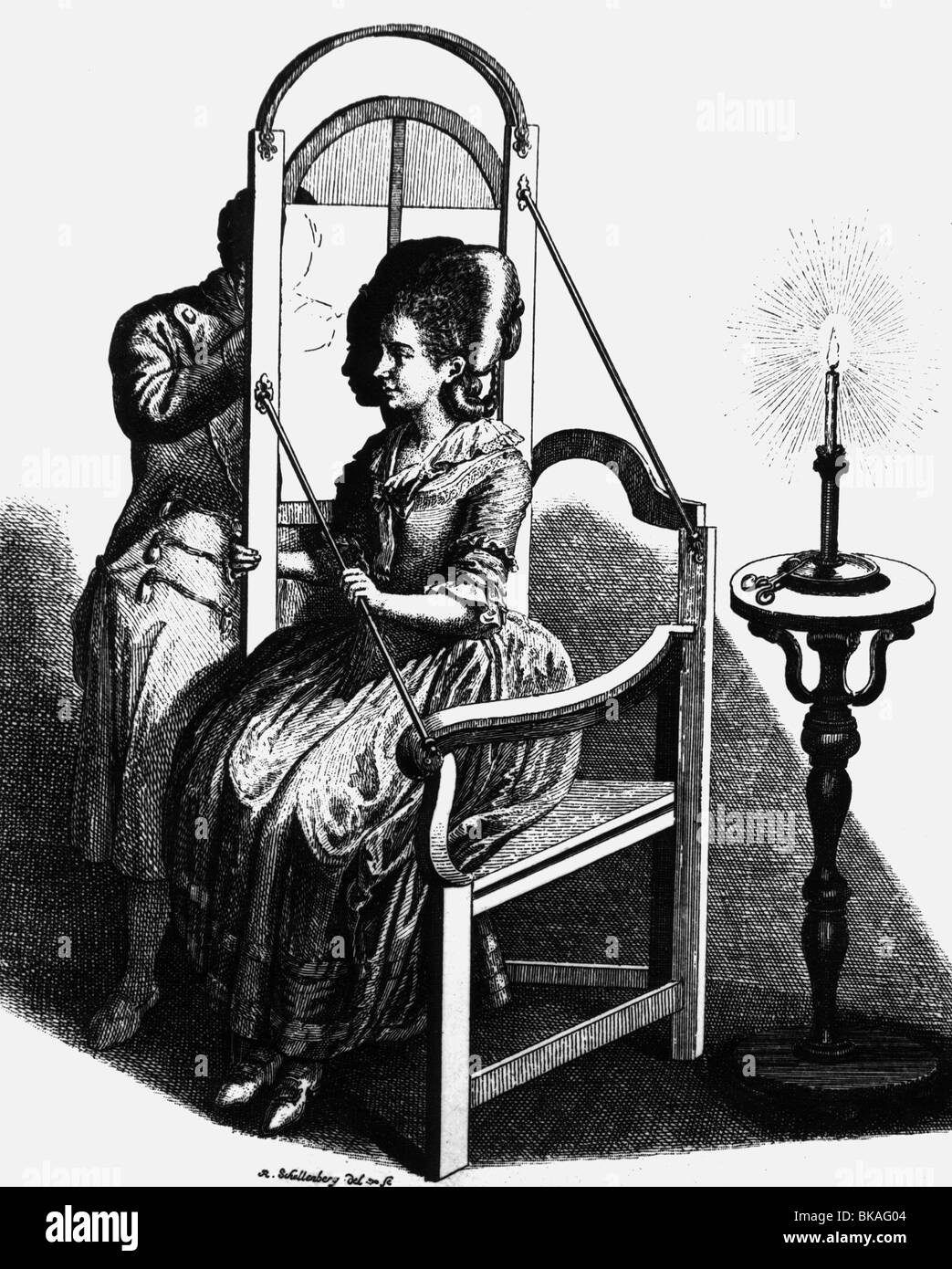 Copper model Black and White Stock Photos & Images - Alamy