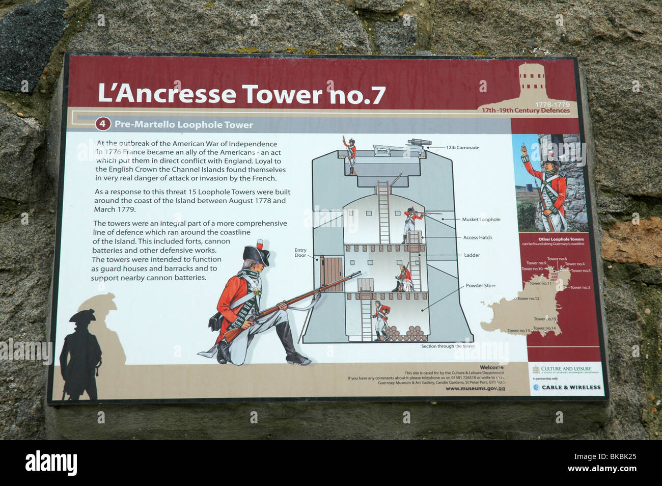 Loophole tower guernsey hi-res stock photography and images - Alamy