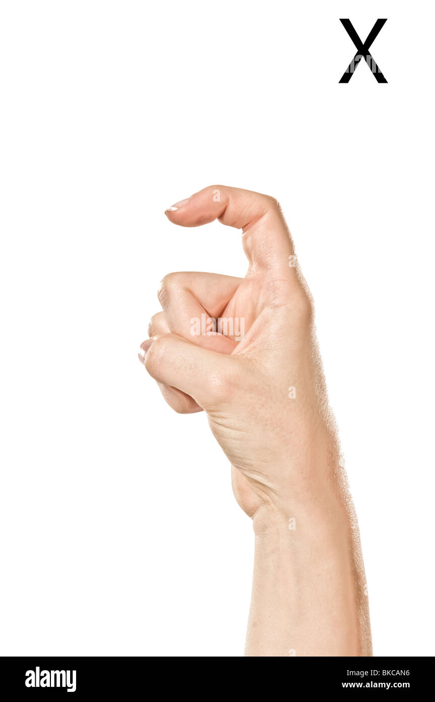 Female hands finger spelling the ASL alphabet Stock Photo - Alamy
