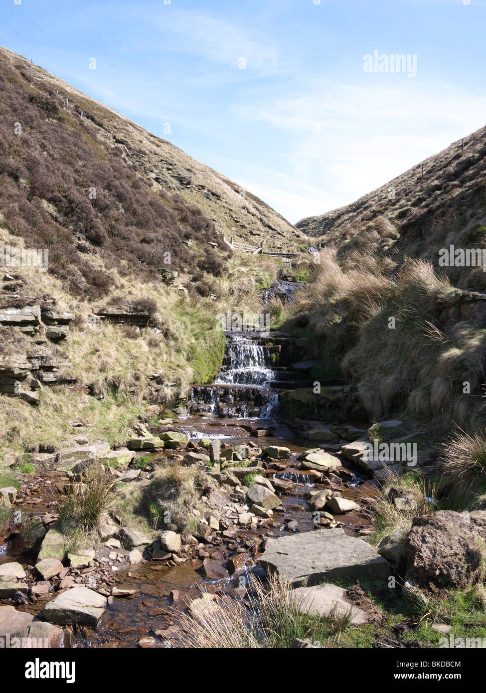 Stream in the peak district hi-res stock photography and images - Alamy