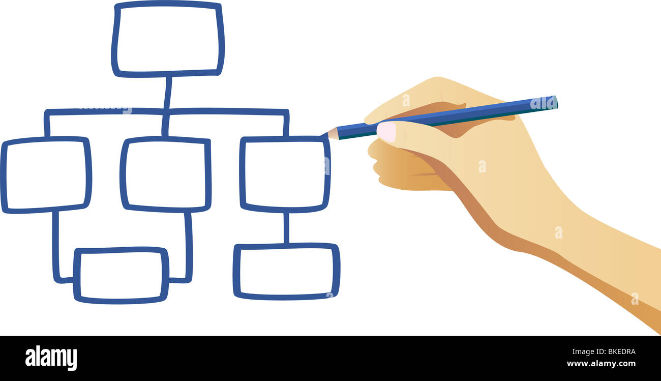Hand writing an organization chart Stock Photo - Alamy