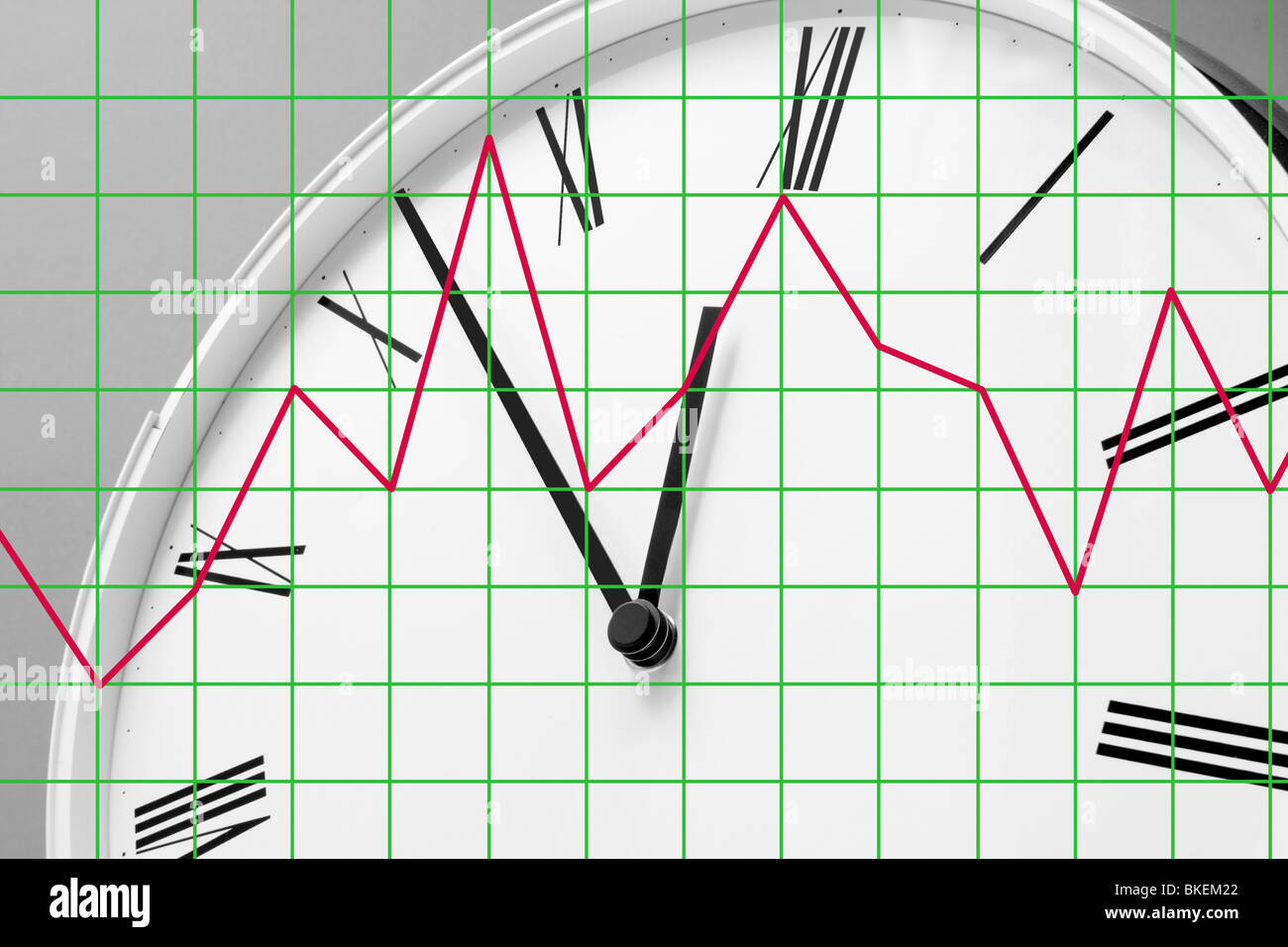 Time graph hi-res stock photography and images - Alamy