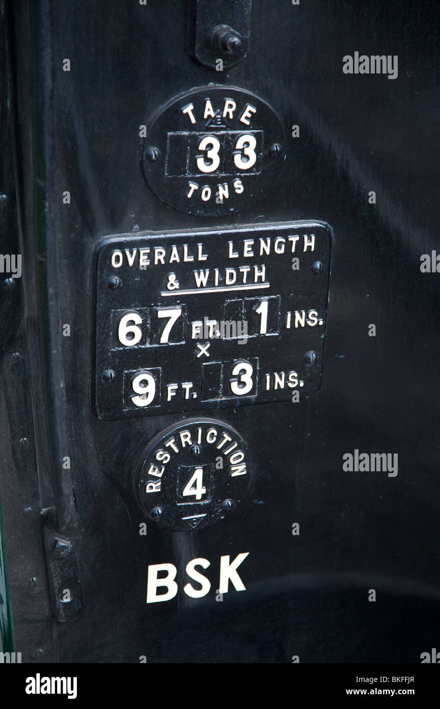 Data panels hi-res stock photography and images - Alamy